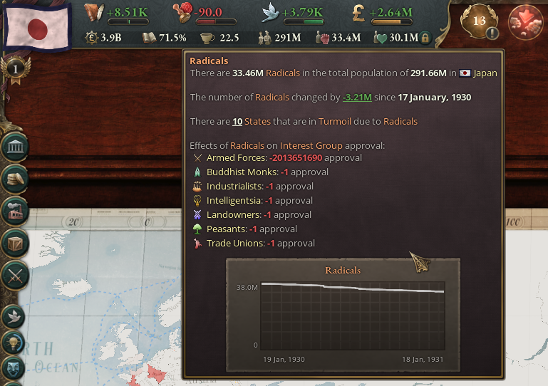 Confirmed - Victoria III - No cash reserves after 4.2 billion GDP | Paradox Interactive Forums
